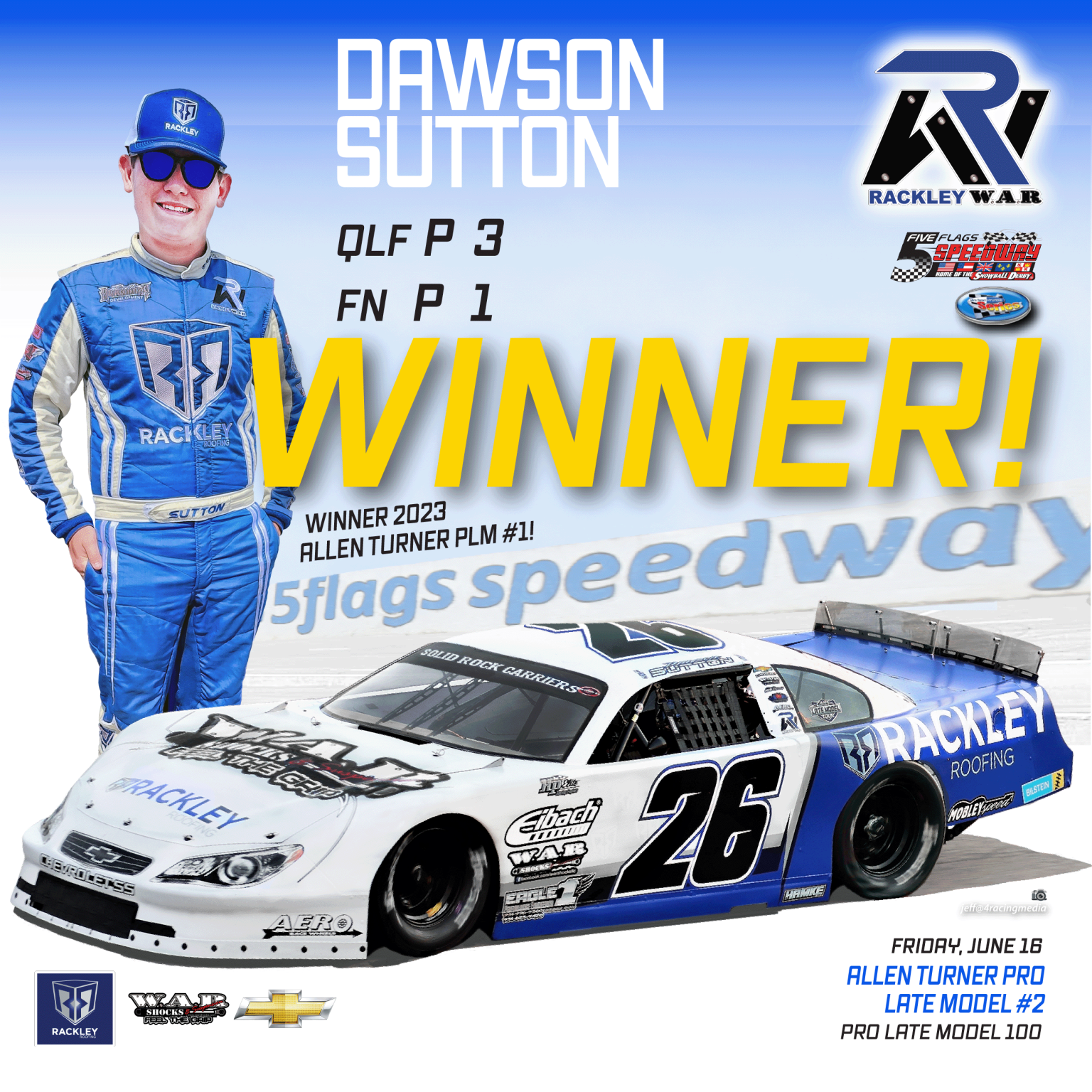 Pro Late Model Team | Rackley W.A.R. | Centerville, TN
